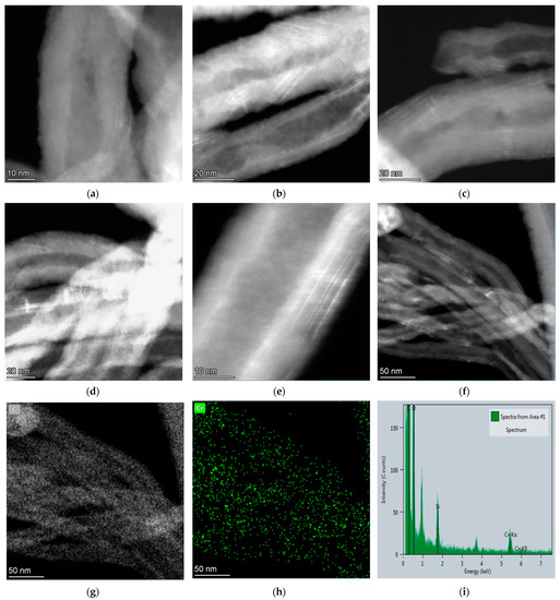 Treatment of Multi-Walled Carbon Nanotubes with Dichromic Acid ...