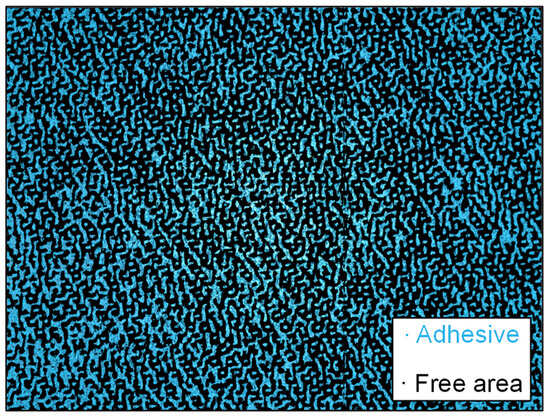 Membrane–Fabric Composite Filter Media for Continuous Cake Filtration ...