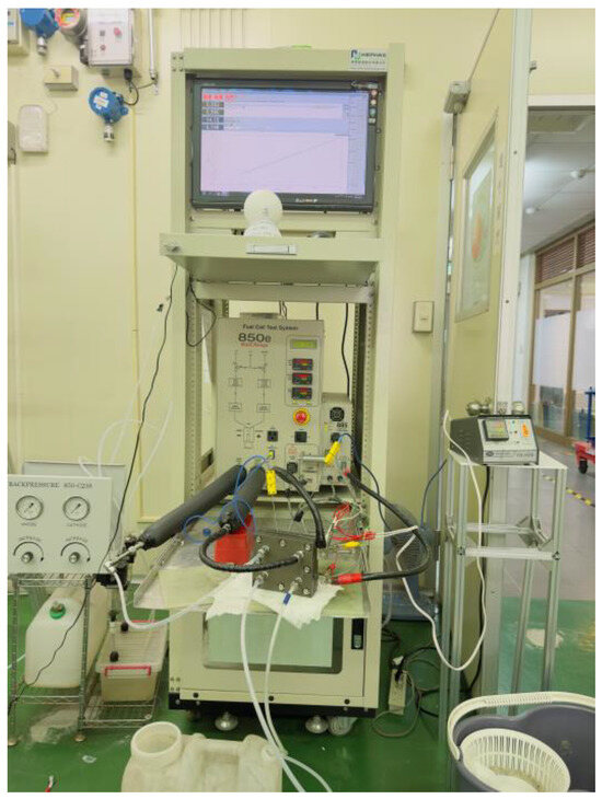Research on the Performance of Self-Made Open-Cathode Fuel Cell Stacks ...
