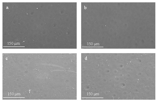 Preparation and Characterization of Polyethersulfone/Activated Carbon ...