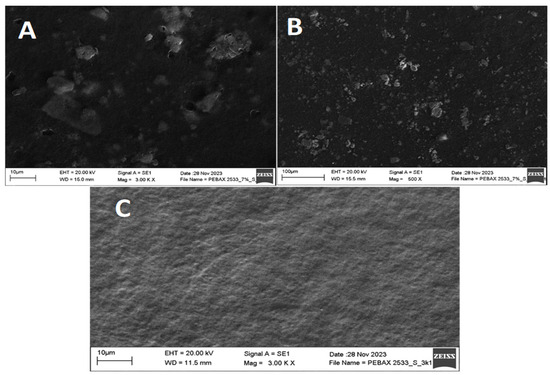 Promising Fluorine-Free Ion Exchange Membranes Based on a Poly(ether ...