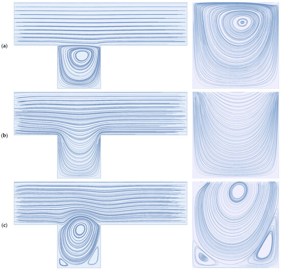 Inducing Deep Sweeps and Vortex Ejections on Patterned Membrane ...