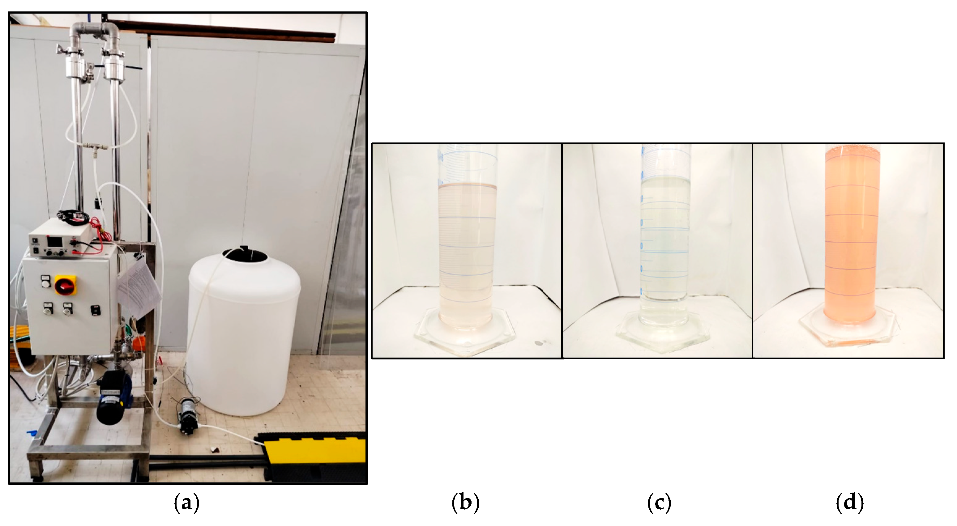 The Operational Performance of an Ultrafiltration Pilot Unit for the ...