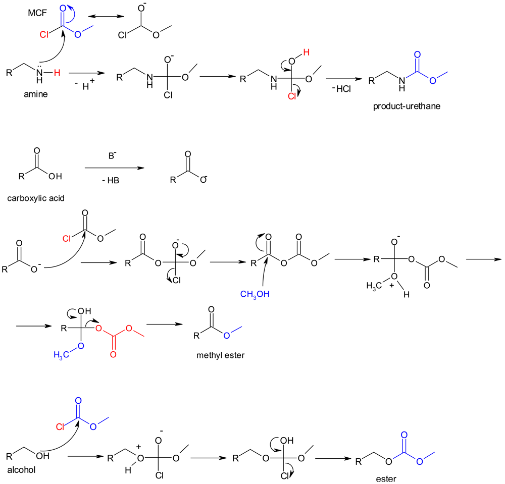 Alkylation or Silylation for Analysis of Amino and Non-Amino Organic ...