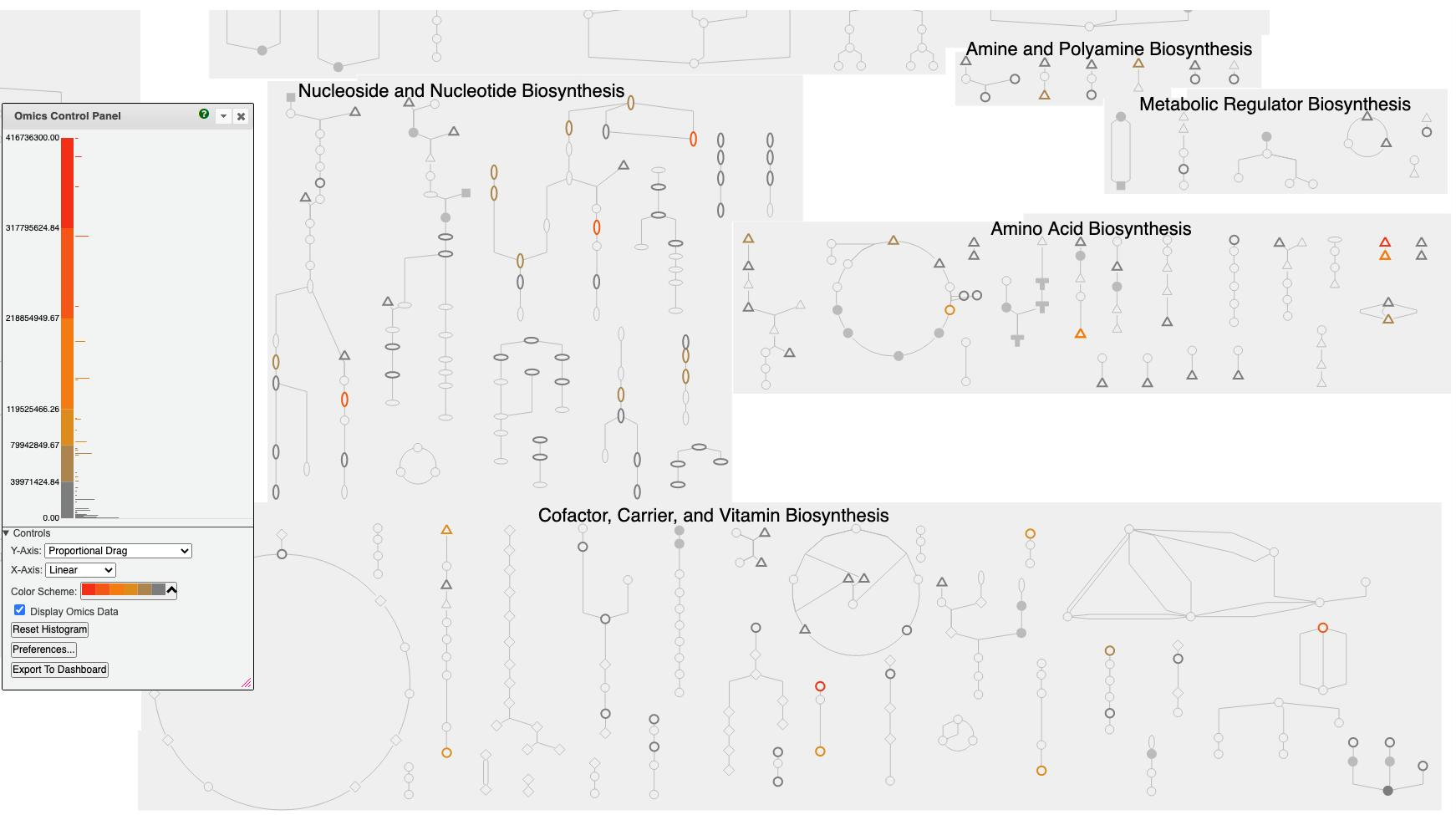 Metabolites | Free Full-Text | Pathway Tools Visualization of Organism ...
