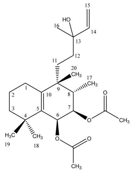 Combining HPLC-DAD-QTOF-MS and HPLC-SPE-NMR to Monitor In Vitro ...
