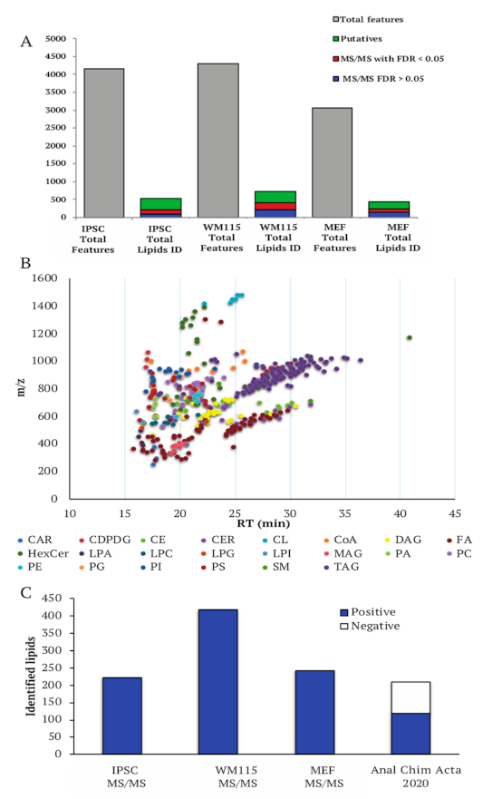 Metabolites | Free Full-Text | Opti-nQL: An Optimized, Versatile and ...
