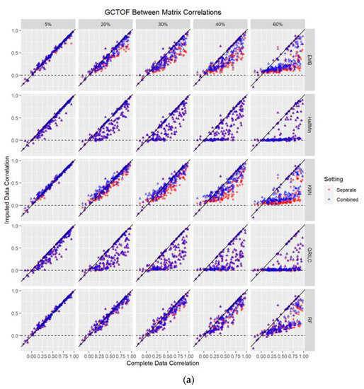 Metabolites | An Open Access Journal from MDPI