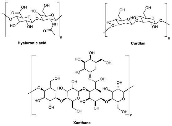 Metabolites | Free Full-Text | Novel Exopolysaccharide from Marine ...