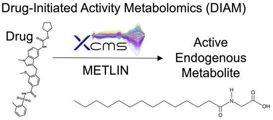Metabolism and Health