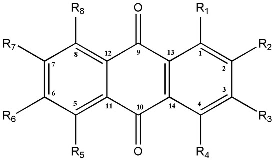 Anthraquinone Production from Cell and Organ Cultures of Rubia Species ...