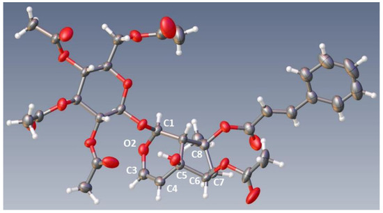 Investigation of Chemical Composition and Biological Activities of ...