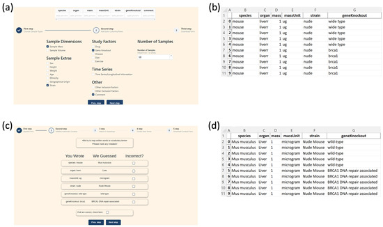 SMetaS: A Sample Metadata Standardizer for Metabolomics