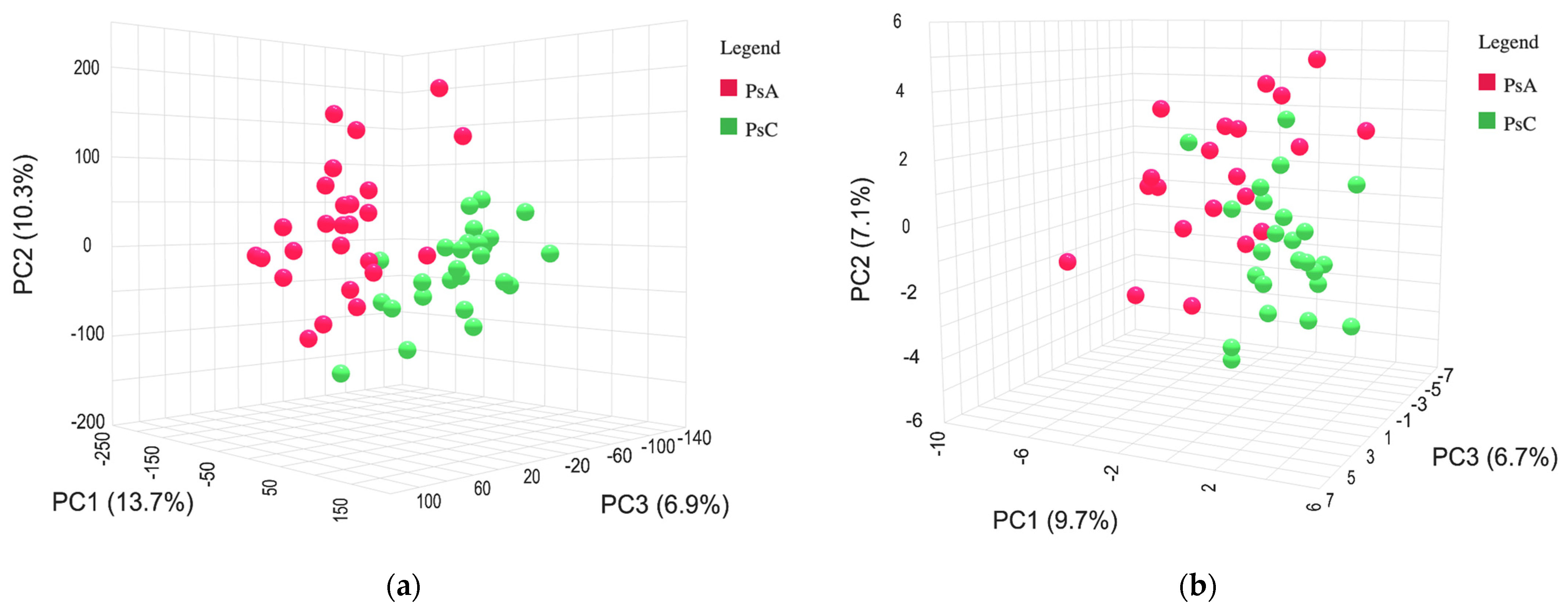 A Solid-Phase Microextraction—Liquid Chromatography-Mass Spectrometry ...