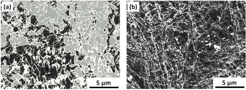 Metals | Special Issue : Processing and Properties of Bulk ...