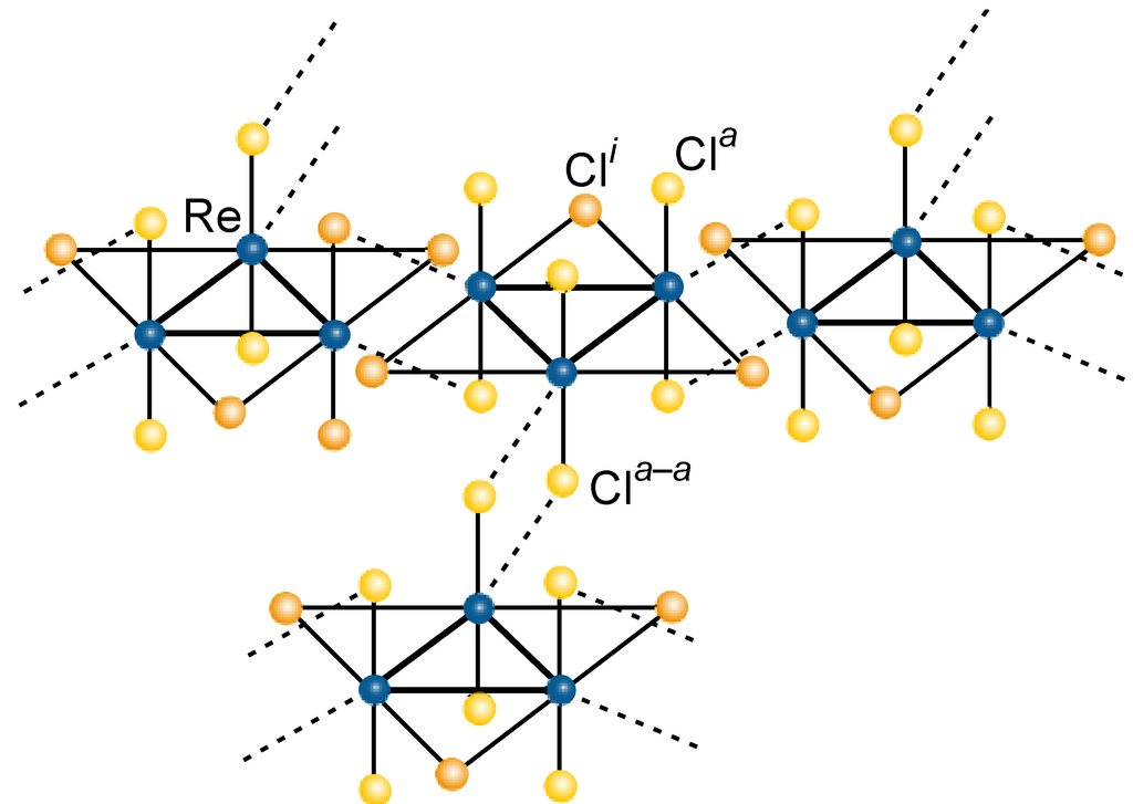Characterization of Catalytically Active Octahedral Metal Halide ...