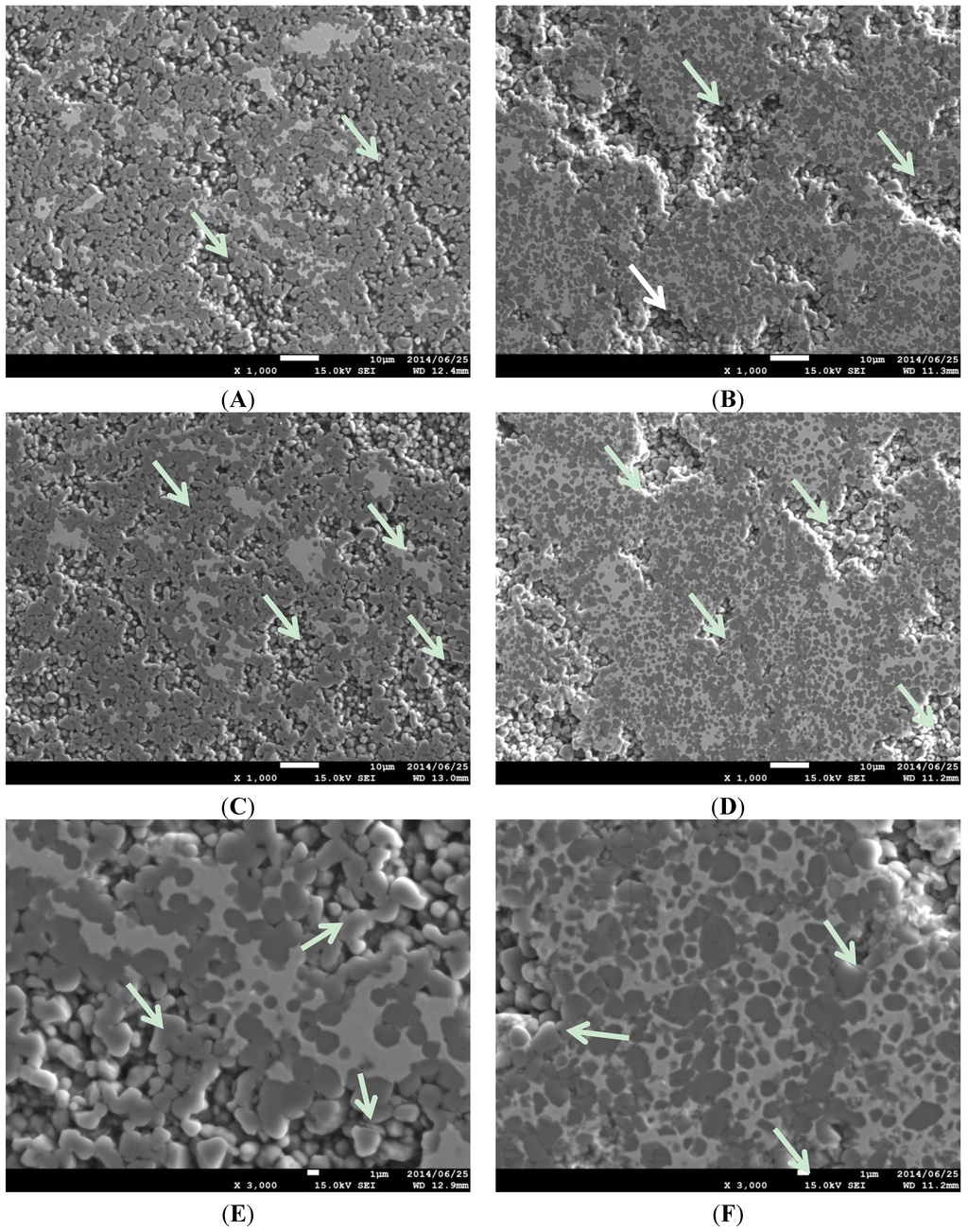 Metals | Special Issue : Advances in Cermets