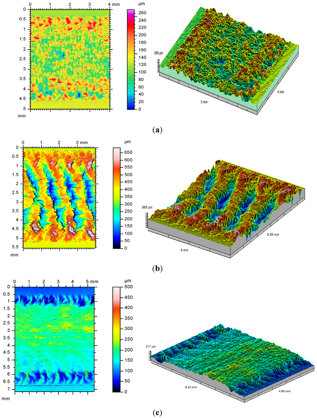 Titanium Matrix Composite Ti/TiN Produced by Diode Laser Gas Nitriding