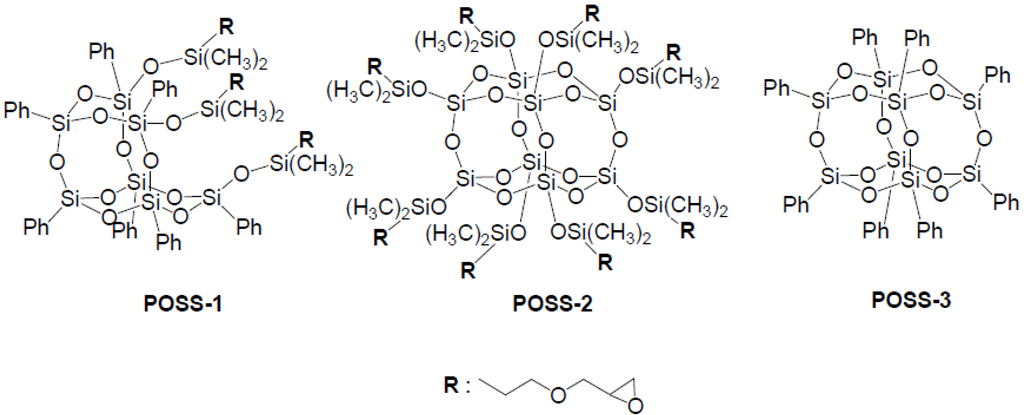 Green Nanocomposites from Renewable Plant Oils and Polyhedral ...