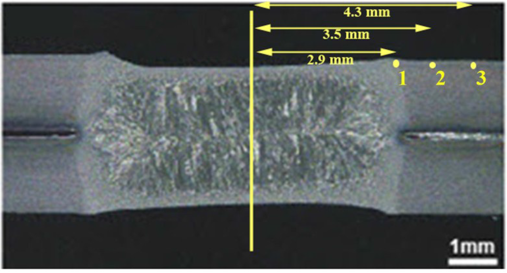 Characterization of Microstructure and Mechanical Properties of ...