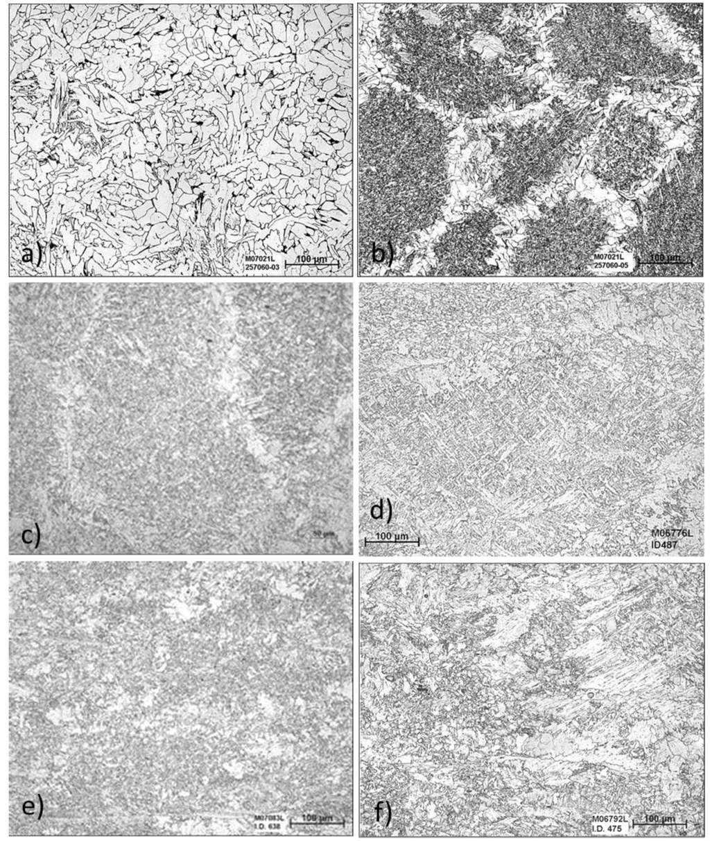 The Effect of Nb on the Continuous Cooling Transformation Curves of ...