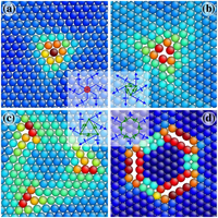 Metals | Free Full-Text | Relaxation Mechanisms, Structure and ...