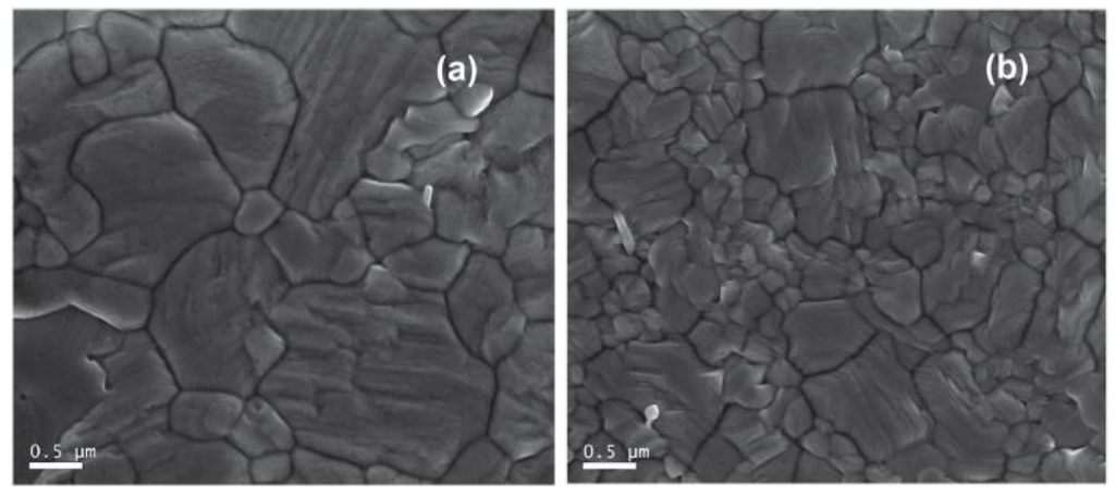 π-Conjugated Materials as the Hole-Transporting Layer in Perovskite ...