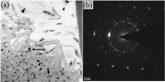 Metals | Special Issue : Powder Metallurgy