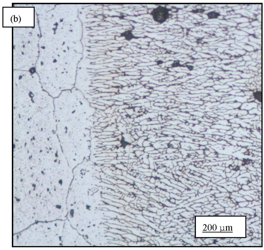 Influence of Post Weld Heat Treatment on Strength of Three Aluminum ...
