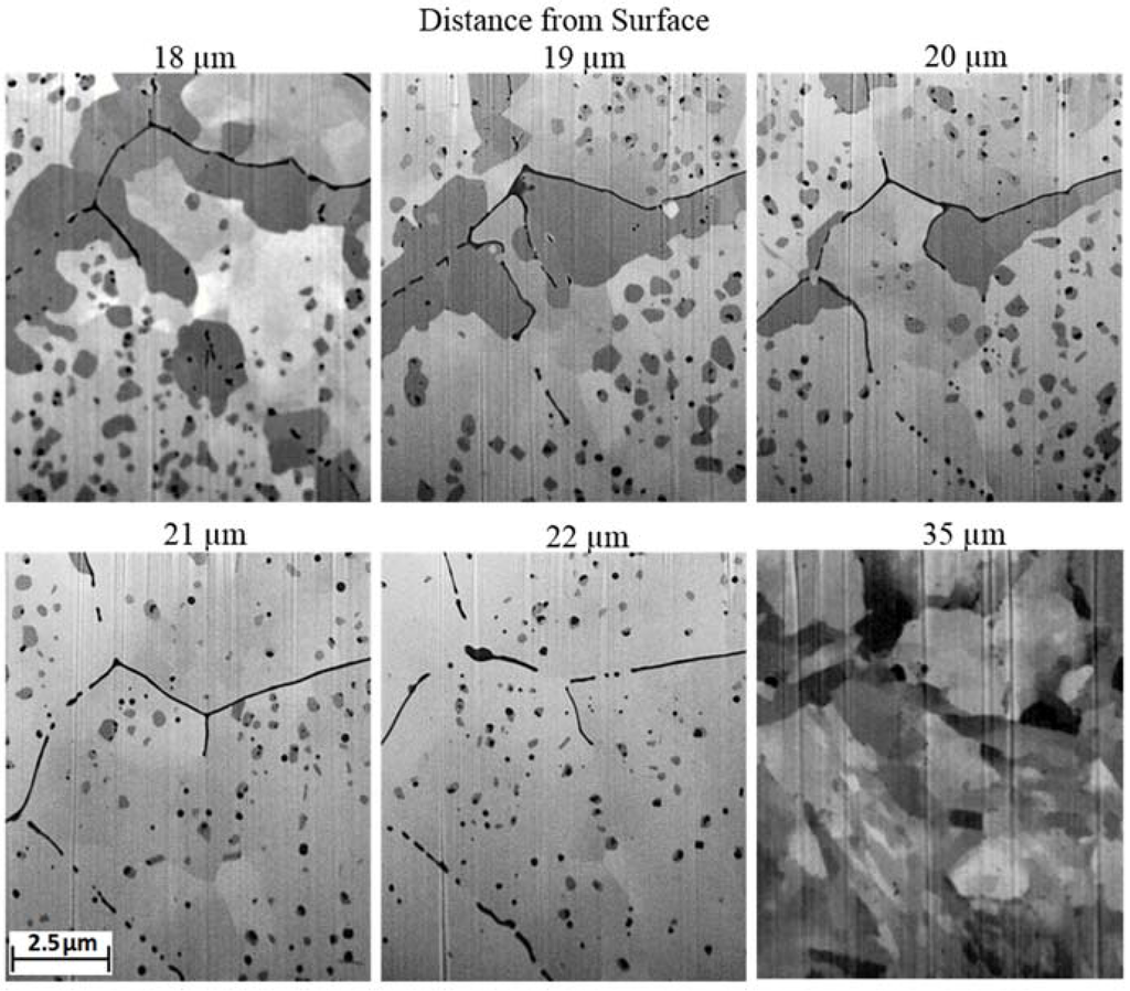 Metals | Special Issue : Oxidation of Metals