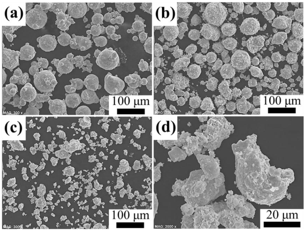 Metals | Special Issue : Oxidation of Metals
