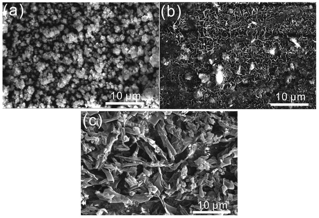 Metals | Special Issue : Oxidation of Metals