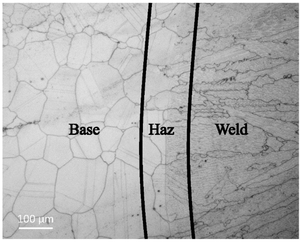 Low Cycle Fatigue Behaviors of Alloy 617 (INCONEL 617) Weldments for ...