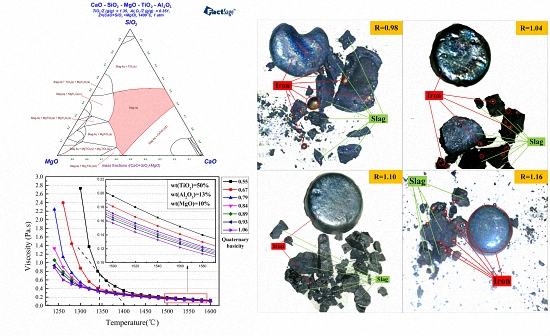 Metals | Free Full-Text | Effects of Basicity and MgO in Slag on the ...