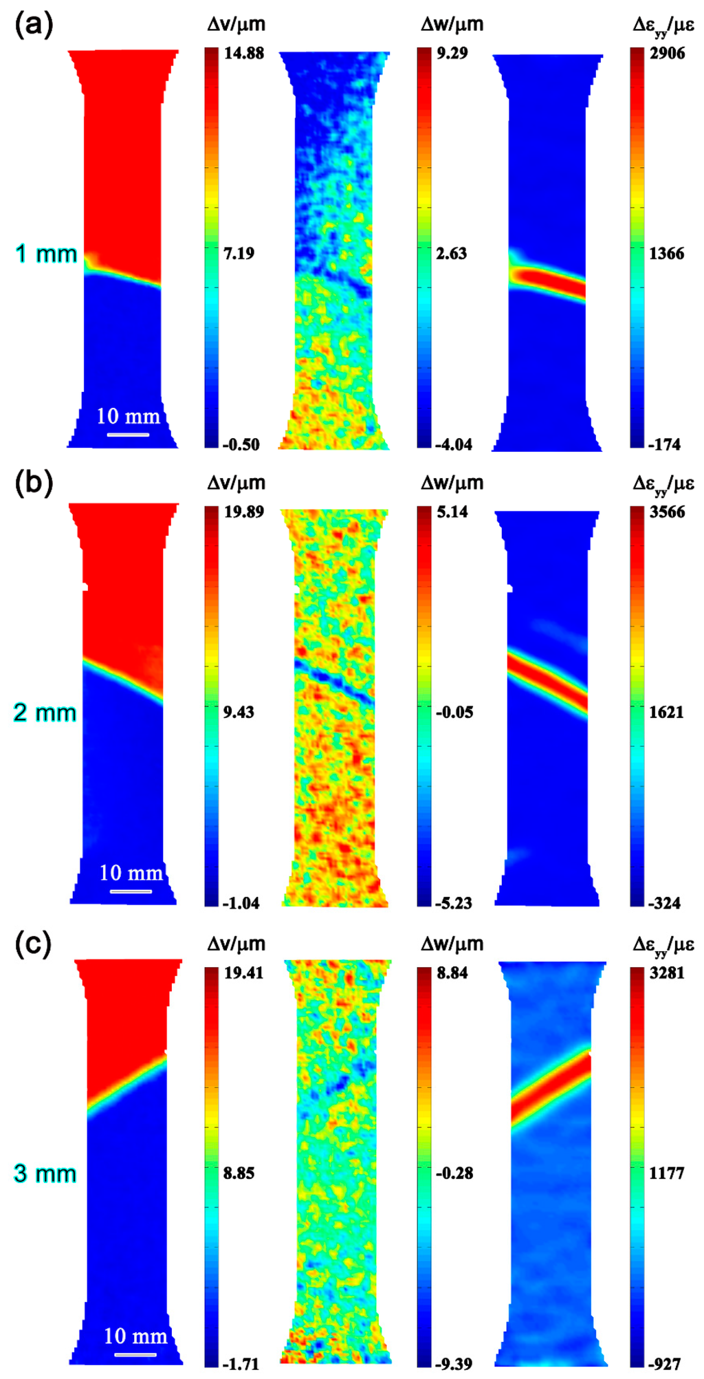 The Influence of Specimen Thickness on the Lüders Effect of a 5456 Al ...