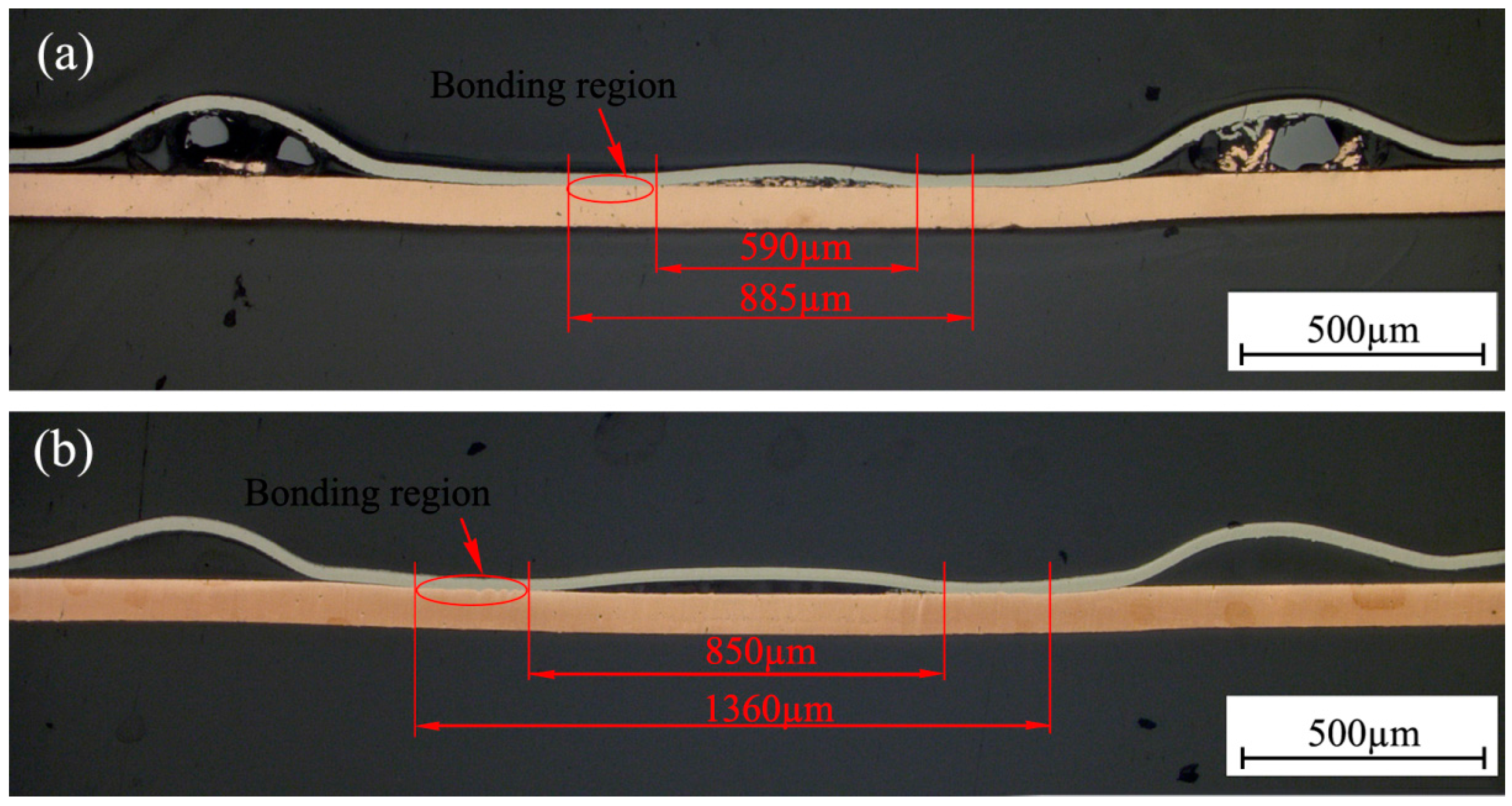 Metals | Free Full-Text | Investigation on a Novel Laser Impact Spot ...