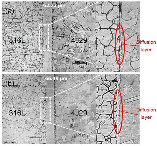 The Interfacial Microstructure and Mechanical Properties of Diffusion ...