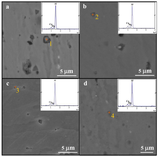 Effect of a Minor Sr Modifier on the Microstructures and Mechanical ...