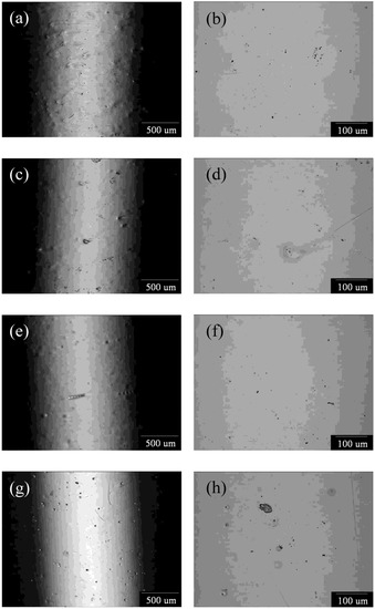 Electropolishing Behaviour of 73 Brass in a 70 vol % H3PO4 Solution by ...