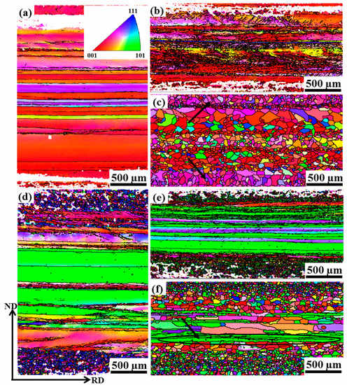 Effect of Initial Oriented Columnar Grains on the Texture Evolution and ...