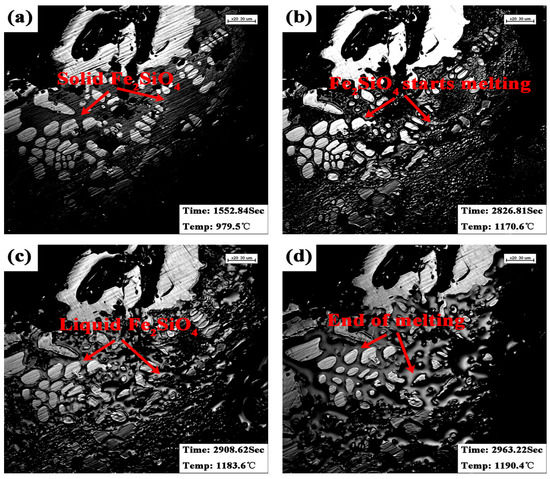 The Effect of P on the Microstructure and Melting Temperature of ...