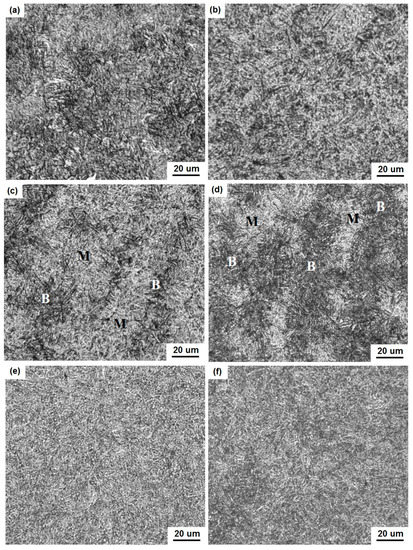 Metals | Free Full-Text | Effect of Austempering Time on the ...