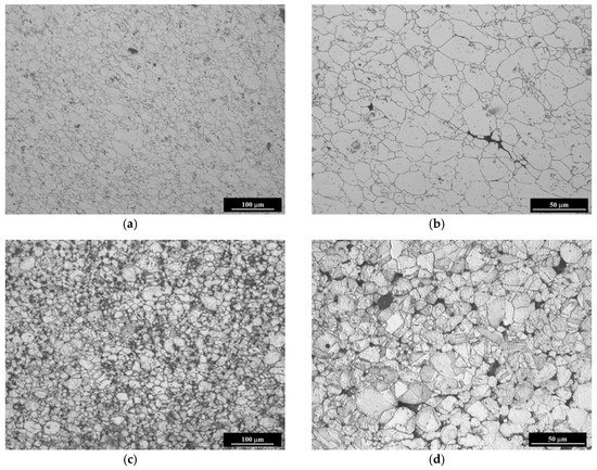 Metals | Special Issue : Metal Matrix Composites