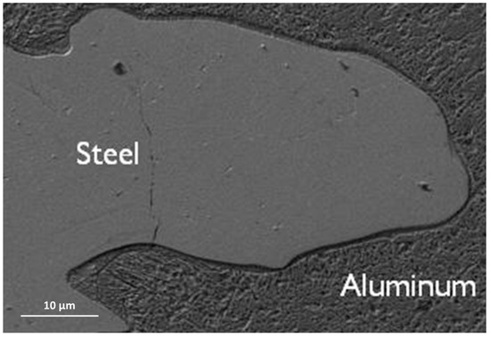 Effects of Laser Offset and Hybrid Welding on Microstructure and IMC in ...
