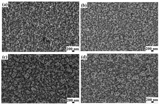 Metals | Free Full-Text | Experimental Analysis on the Molten-Phase ...
