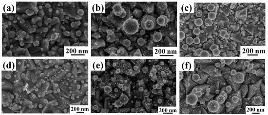 Metals | Free Full-Text | Experimental Analysis on the Molten-Phase ...