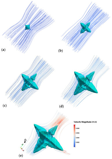 Three-Dimensional Lattice Boltzmann Modeling of Dendritic Solidification under Forced and ...