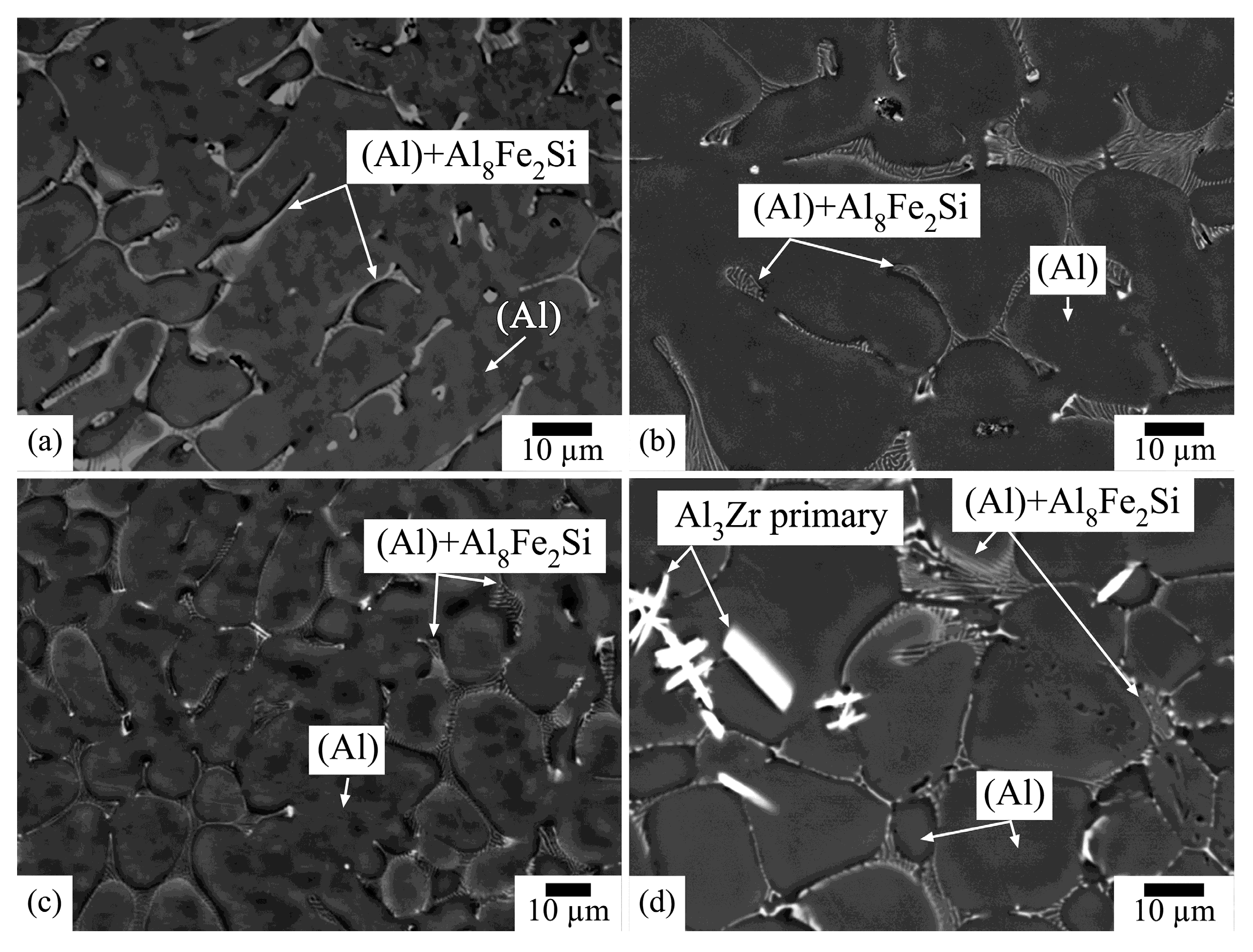 Metals Free Full Text Effect Of Si And Zr On The Microstructure And