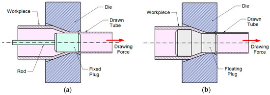Guidelines for Selecting Plugs Used in Thin-Walled Tube Drawing ...