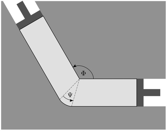Metals | Free Full-Text | Strain Localization during Equal-Channel Angular Pressing Analyzed by ...